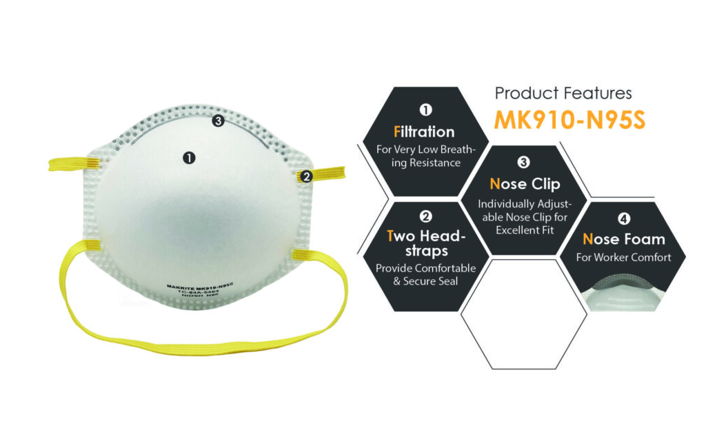 カップ型 NIOSH認証N95マスク MK910-N95S - 鶴島商事株式会社